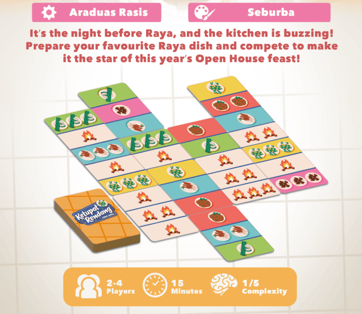 Get Ready for Hari Raya Fun with the New Board Game: Ketupat Rendang ...